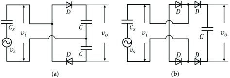 Rectifier Circuits A Vdr B Fbr Download Scientific Diagram
