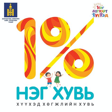 НЭГ ХУВЬ ХҮҮХЭД ХӨГЖЛИЙН ХУВЬ “Хүүхдэд ээлтэй Монгол” хүүхдийн өмнө