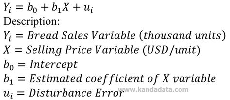 How To Calculate Bo And B1 Coefficient Manually In Simple Linear