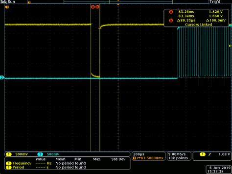 DS UB Q MIPI Output Issue Interface Forum Interface TI E E Support Forums