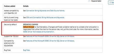Re Odbc Timeout Expirations For Sql Endpoints On Microsoft