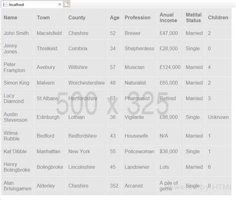 Css Foreground Watermark Doesnt Show In Ie 11 Stack Overflow