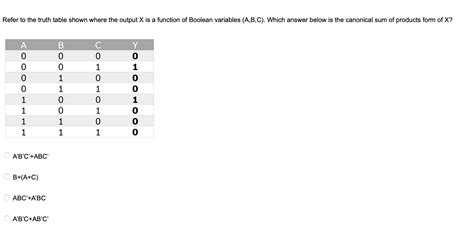 Solved Refer To The Truth Table Shown Where The Output X Is Chegg Com