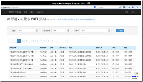 Mrkt 的程式學習筆記 Aspnet Mvc 使用政府公開資料 Part3 資料分頁 使用 Pagedlist 的