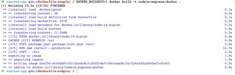 How To Use Docker With Node Js A Step By Step Tutorial