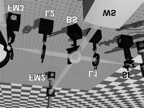 The Beam Path From The Spatial Filter SF Through The Beam Splitter BS Download Scientific
