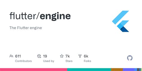 engine impeller docs coordinate system md at main · flutter engine · github