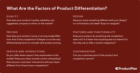 Product Differentiation Examples Across Industries