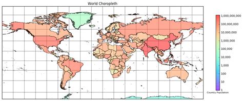 Visualization Gallery Net Analysis Data Analysis Blog