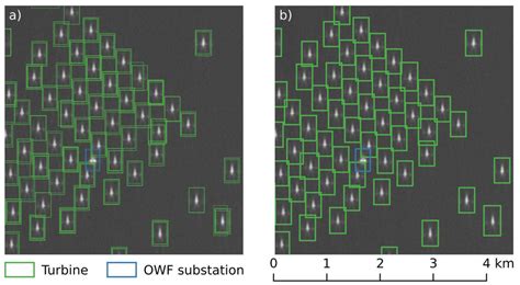 5 unification of raw detection results in single bounding boxes for