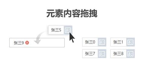 Jquery部门人员拖拽管理代码人员关系 拖拽 Jq Csdn博客