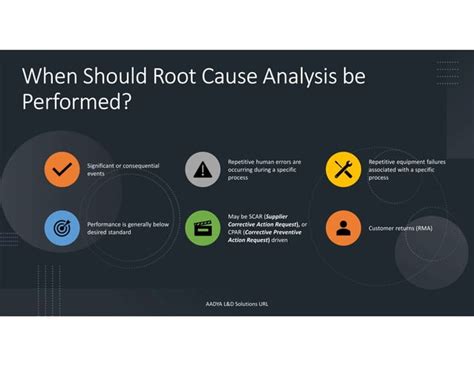 Root Cause Analysis Rca Training Module Pdf