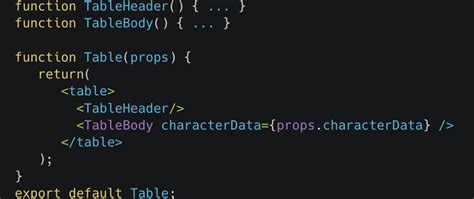 Building Your First React App With Hooks Part I Dev Community
