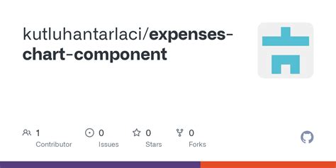 Github Kutluhantarlaciexpenses Chart Component