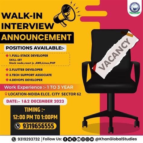 Pratiksha Shukla On Linkedin Jobopportunity Careergrowth