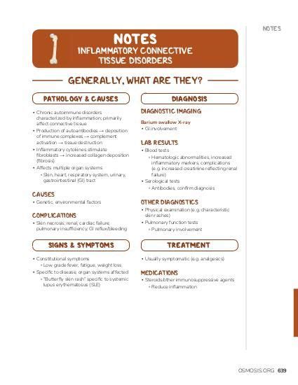 Scleroderma Video Causes And Meaning Osmosis