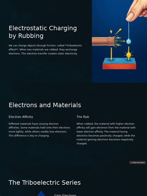 Understanding Electrostatic Charging Pdf Electric Charge Electron