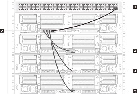 Multi Server Configurations Thinksystem Sr630 V4 Lenovo Docs