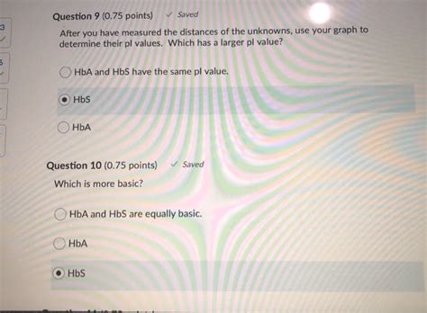 Solved Question Points Saved After You Have Chegg