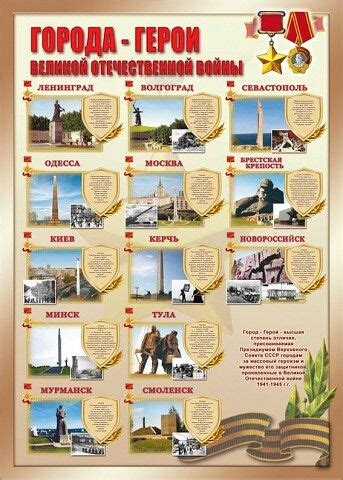 Pin by Галина on Русский алфавит in 2024 | World history, Study history ...