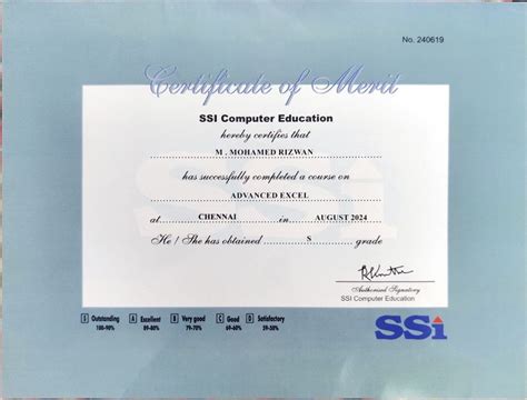 Excel Dataanalysis Learning Certification Growth Mohamed Rizwan M