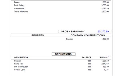 SDL CALCULATION General Discussion Sage Pastel Payroll Community Hub