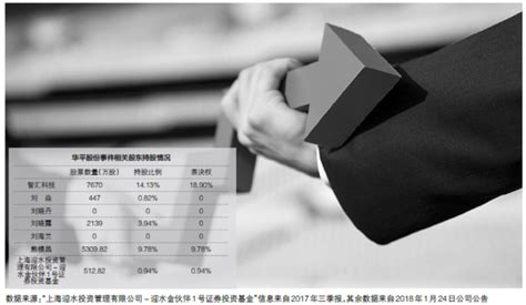 华平股份控制权转让僵局持续 二股东熊模昌或选择增持股份破局 每经网