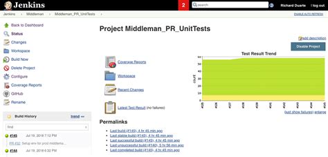 Continuous Integration With Jenkins Docker Compose And Elixir By
