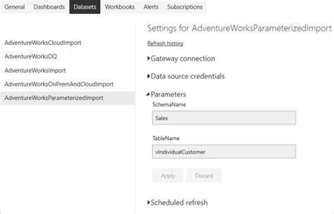 Data Refresh In Power Bi Power Bi Microsoft Learn