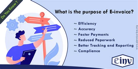 What Is E Invoice Explore Solutions For Saudi Arabia EINV Blog