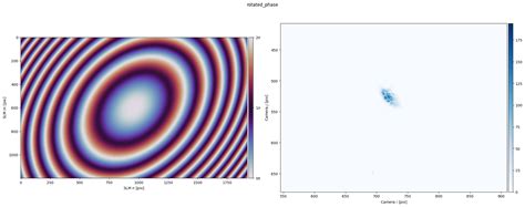 structured light — slmsuite v0 3 0 manual