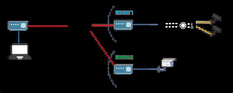 How To Hack CCTV Camera For Educational Purpose Learn CCTV Com