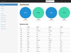 Semantic Org Semantic Ui Gitter