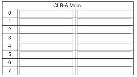 5 Given The Fpga In Figure 3 Below Implement Logic