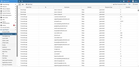 Troubleshooting Tip No Logs Are Appearing In Fortinet Community