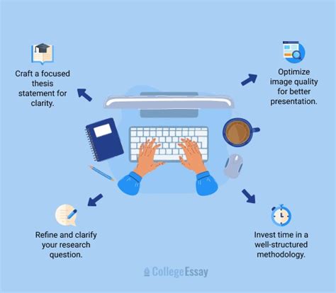 How To Start A Research Paper Guide And Examples