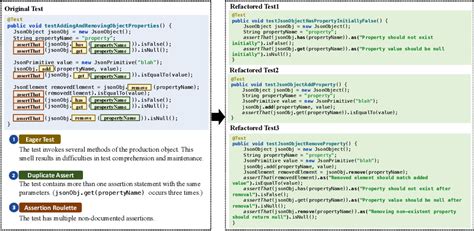 Figure 1 From Context Enhanced Llm Based Framework For Automatic Test