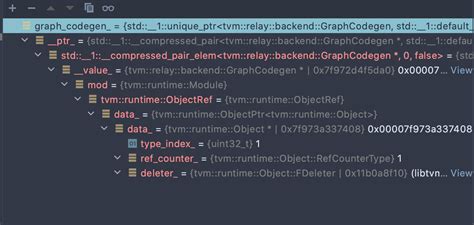 Debugging Libtvmso Development Apache Tvm Discuss