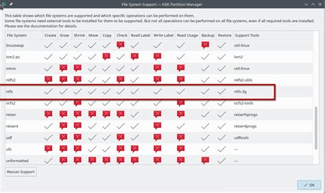 Kde Partition Manager Says Im Missing E2fsprogs And Ntfs 3g Despite Both Being Installed