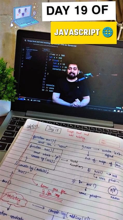 Neeru Gangarh On Linkedin Javascript Day19 Scope Hoisting Functions Codingjourney 14