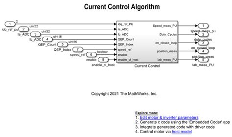 field oriented control