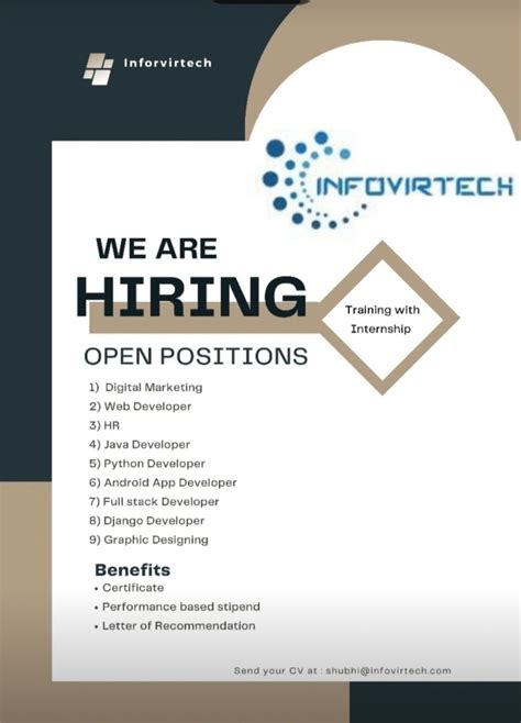 Pranav Jambare On Linkedin 📣hiring Hiring Hiring📣 👉 We