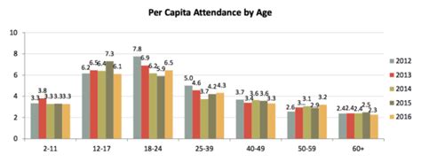 Links Naked Capitalism