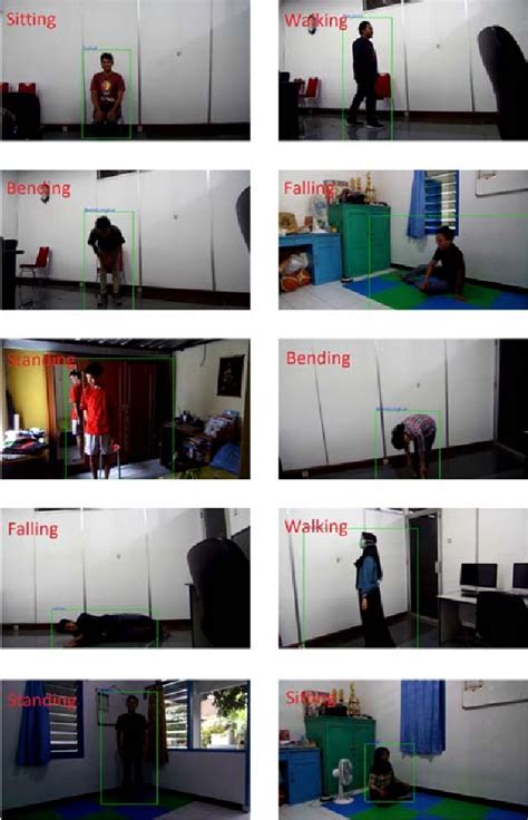 Figure 5 From The Effect Of Image Preprocessing Techniques On