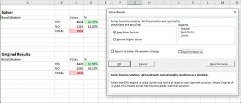 How To Use Microsoft Excel Solver Function Iwantopm