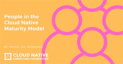 People In The Cloud Native Maturity Model Cncf