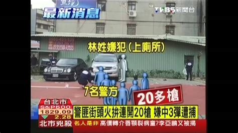 警匪街頭火拚連開20槍 嫌中3彈遭捕 Youtube
