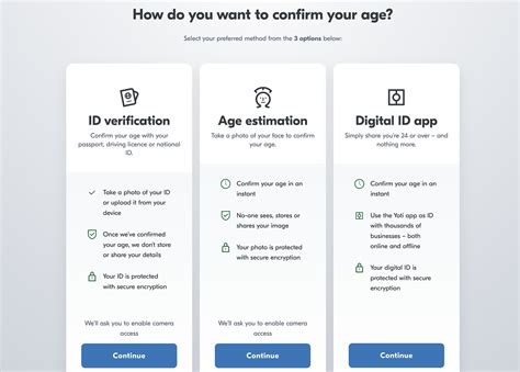 Wordpress Integration Guide Yoti Developer Documentation
