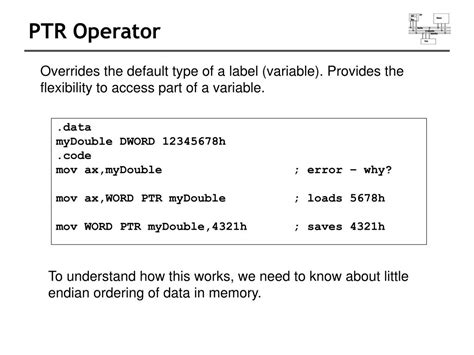 ppt data transfer addressing and arithmetic powerpoint presentation