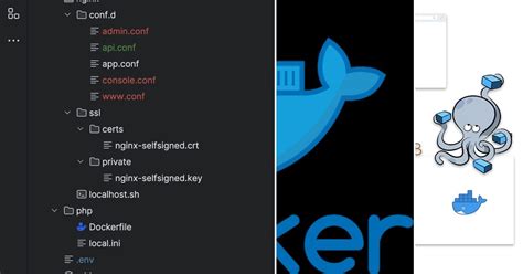 List Devops Curated By Ufuk M İşcan Medium